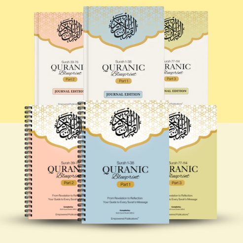 Quranic Blueprint - One Page Surah Outline (A4) – Empowered Publications