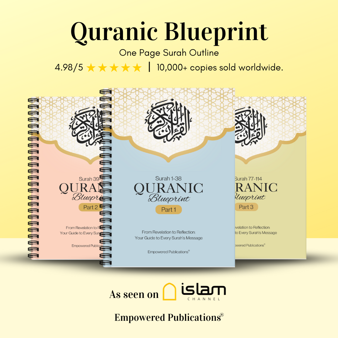 Quranic Blueprint - One Page Surah Outline (A4) – Empowered Publications