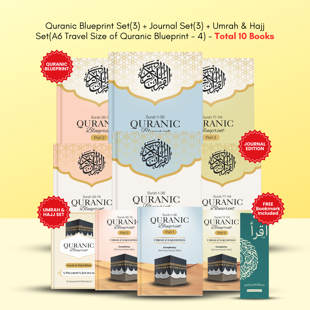 Quranic Blueprint - One Page Surah Outline (A4) – Empowered Publications