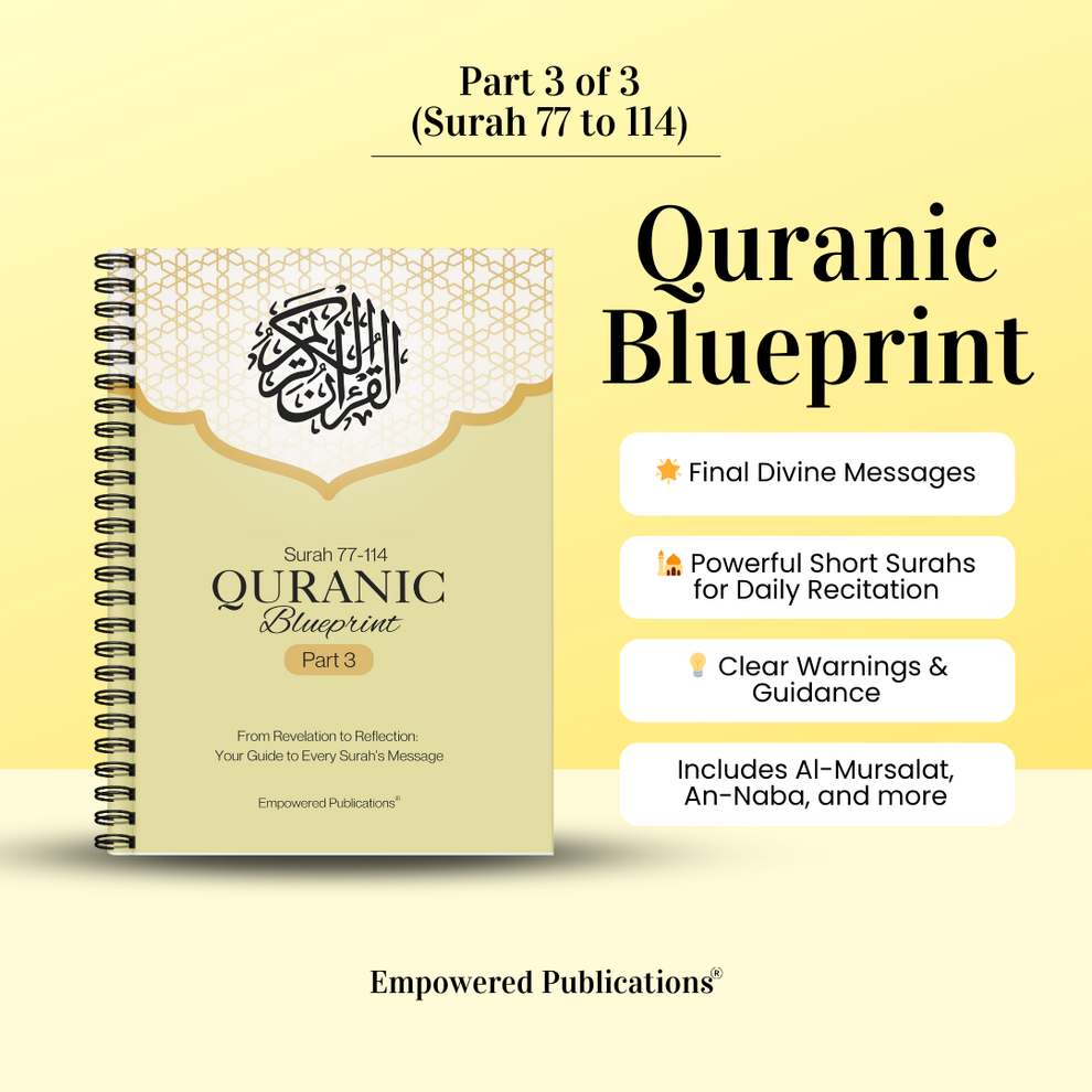 Quranic Blueprint - One Page Surah Outline (A4) – Empowered Publications